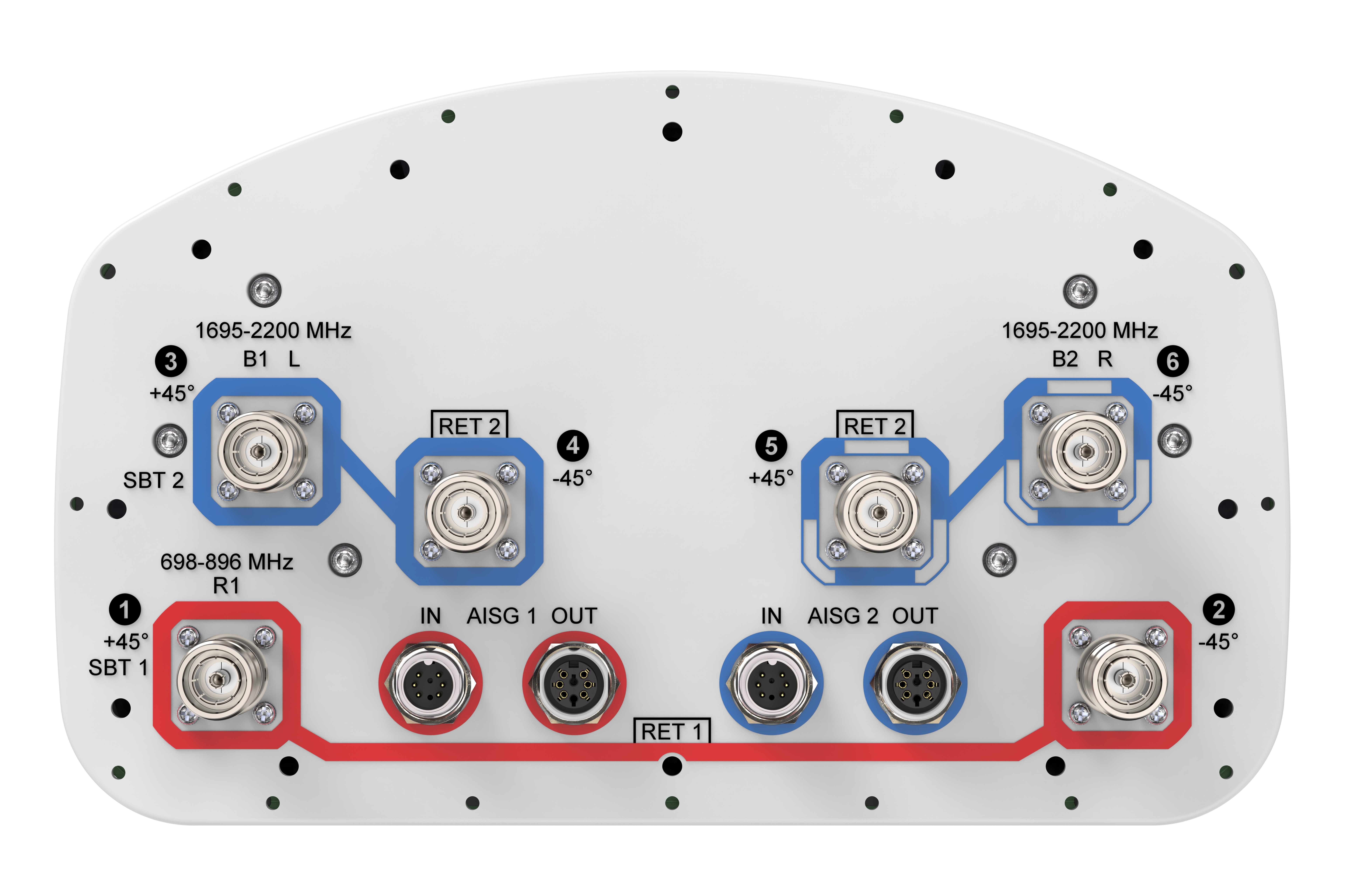 NHH-65B-HG-R2B | ANDREW