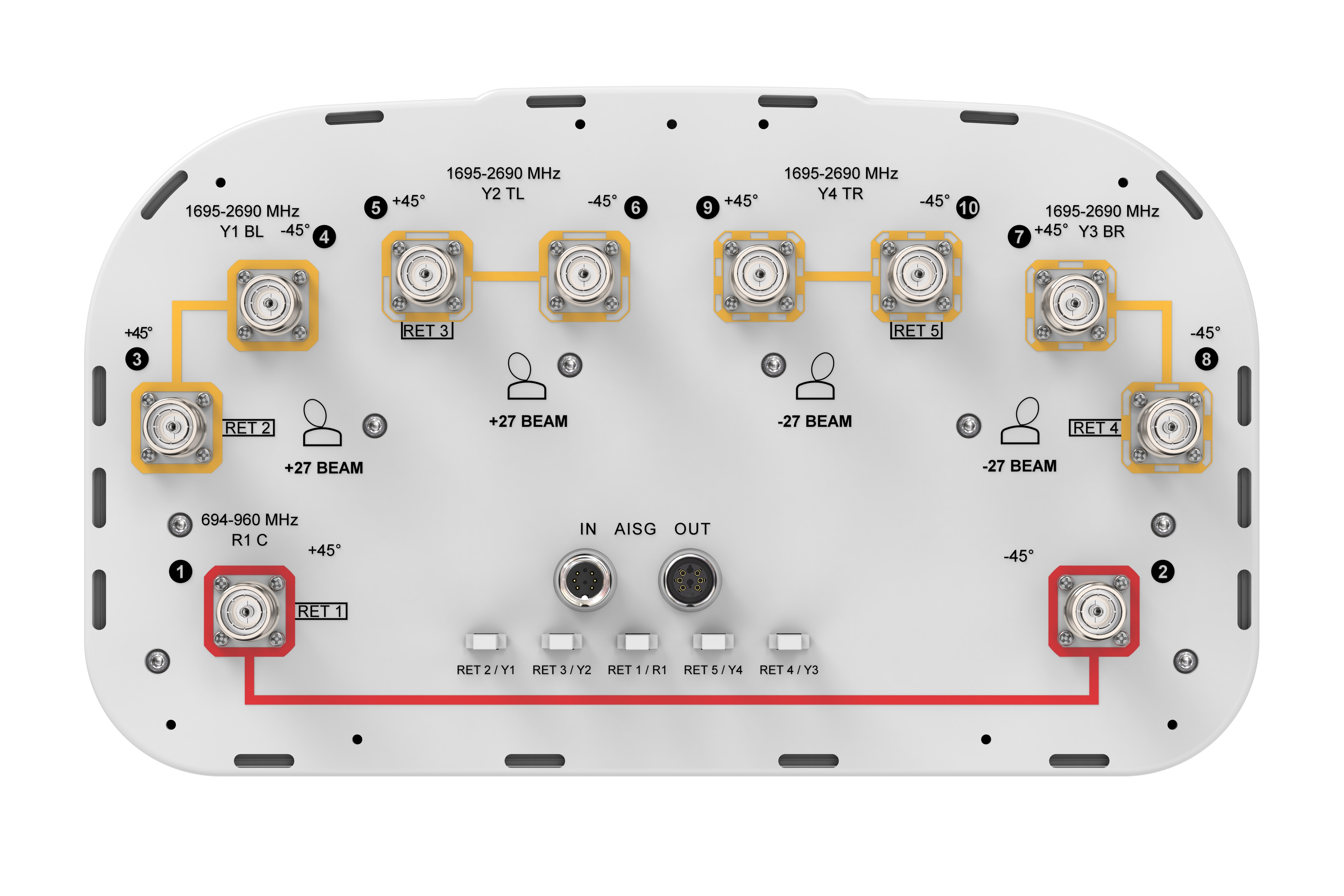 R2VV-6533C-R5-V4 | ANDREW