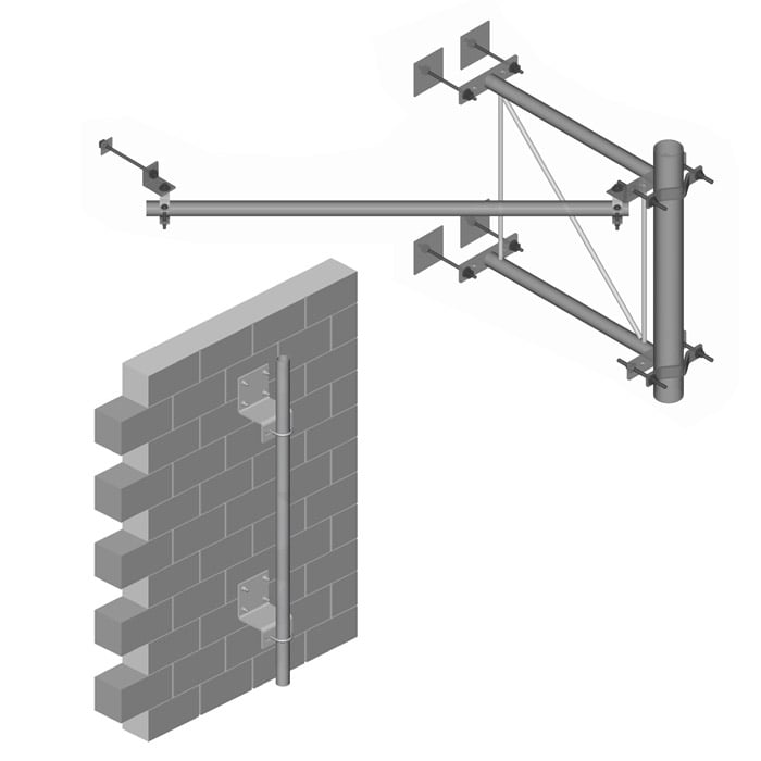 Wall & building mounts | ANDREW