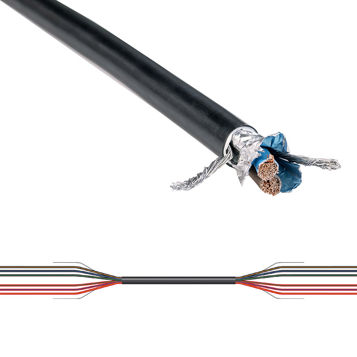 HELIAX® power cables | ANDREW