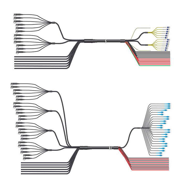 HELIAX® hybrid fiber trunks | ANDREW