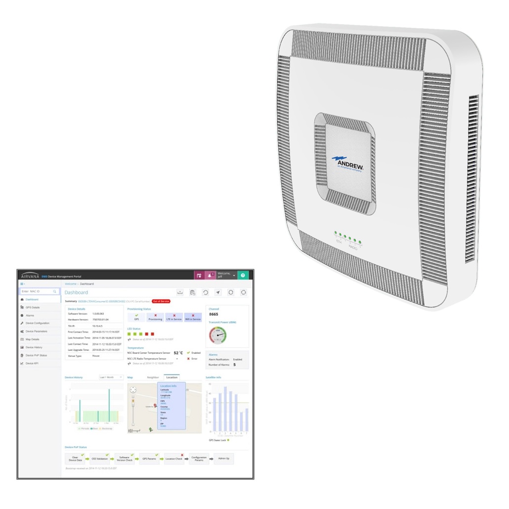 Small cells | ANDREW
