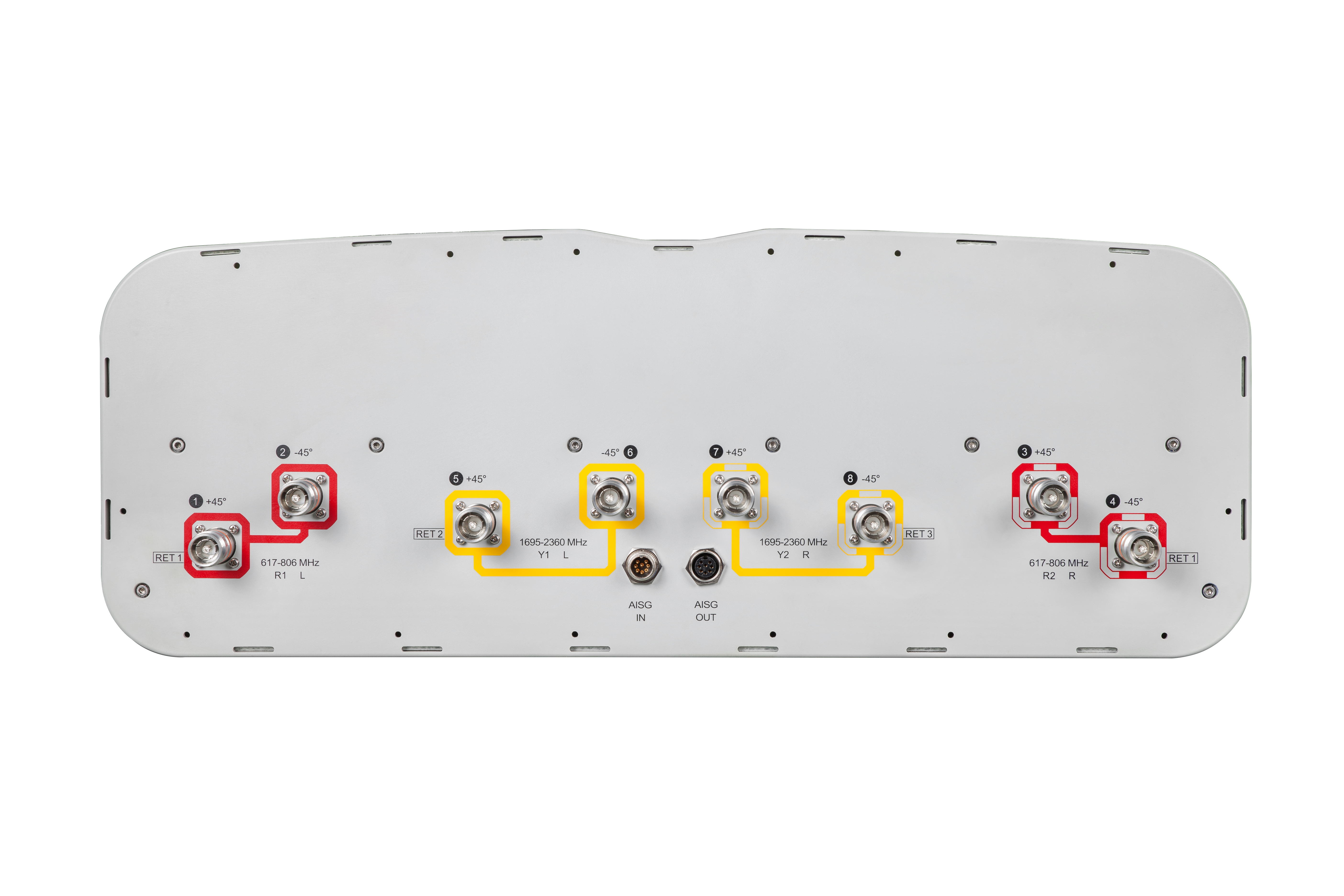 FFHH-65B-R3 | ANDREW