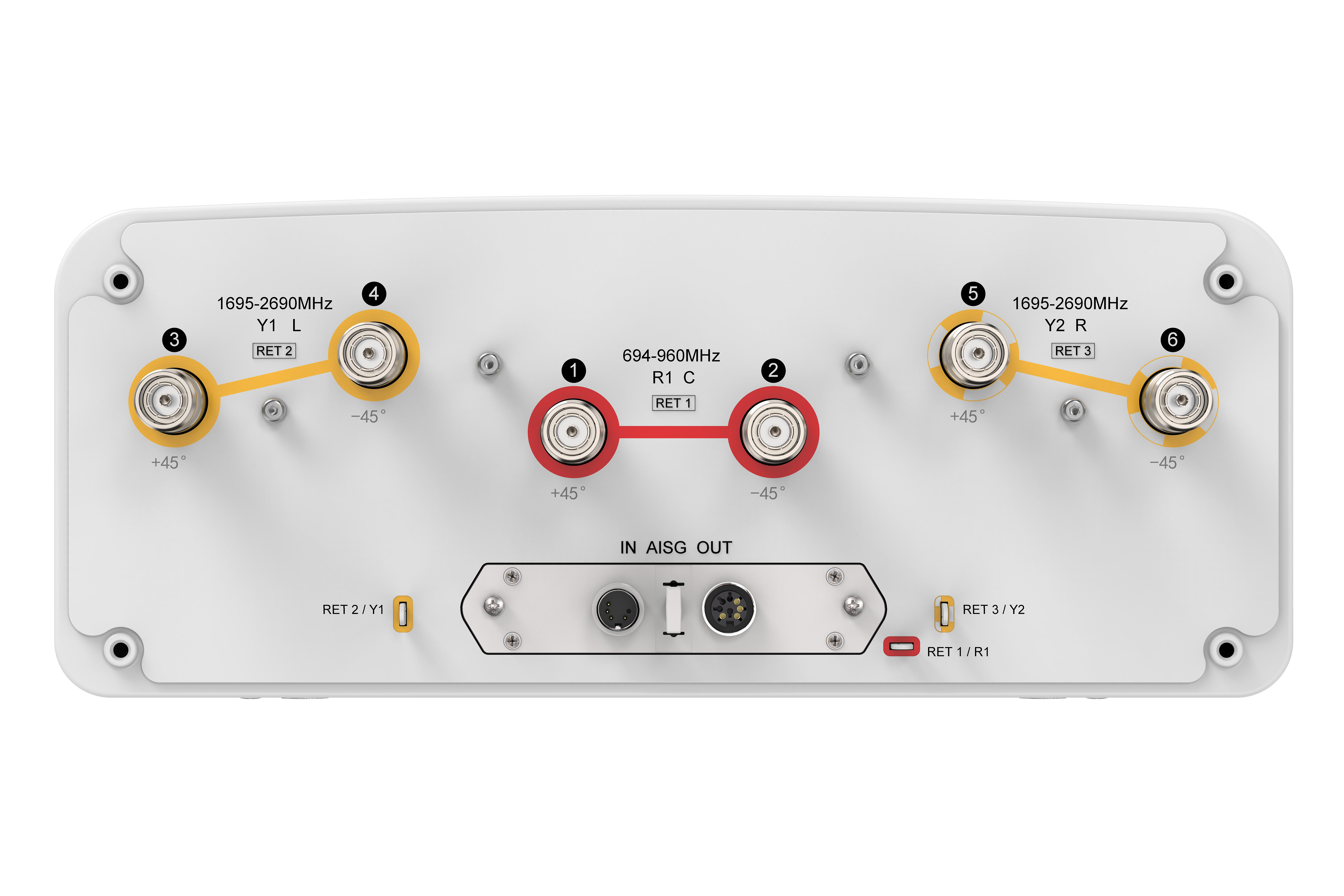 RVV-65B-R3VB | ANDREW