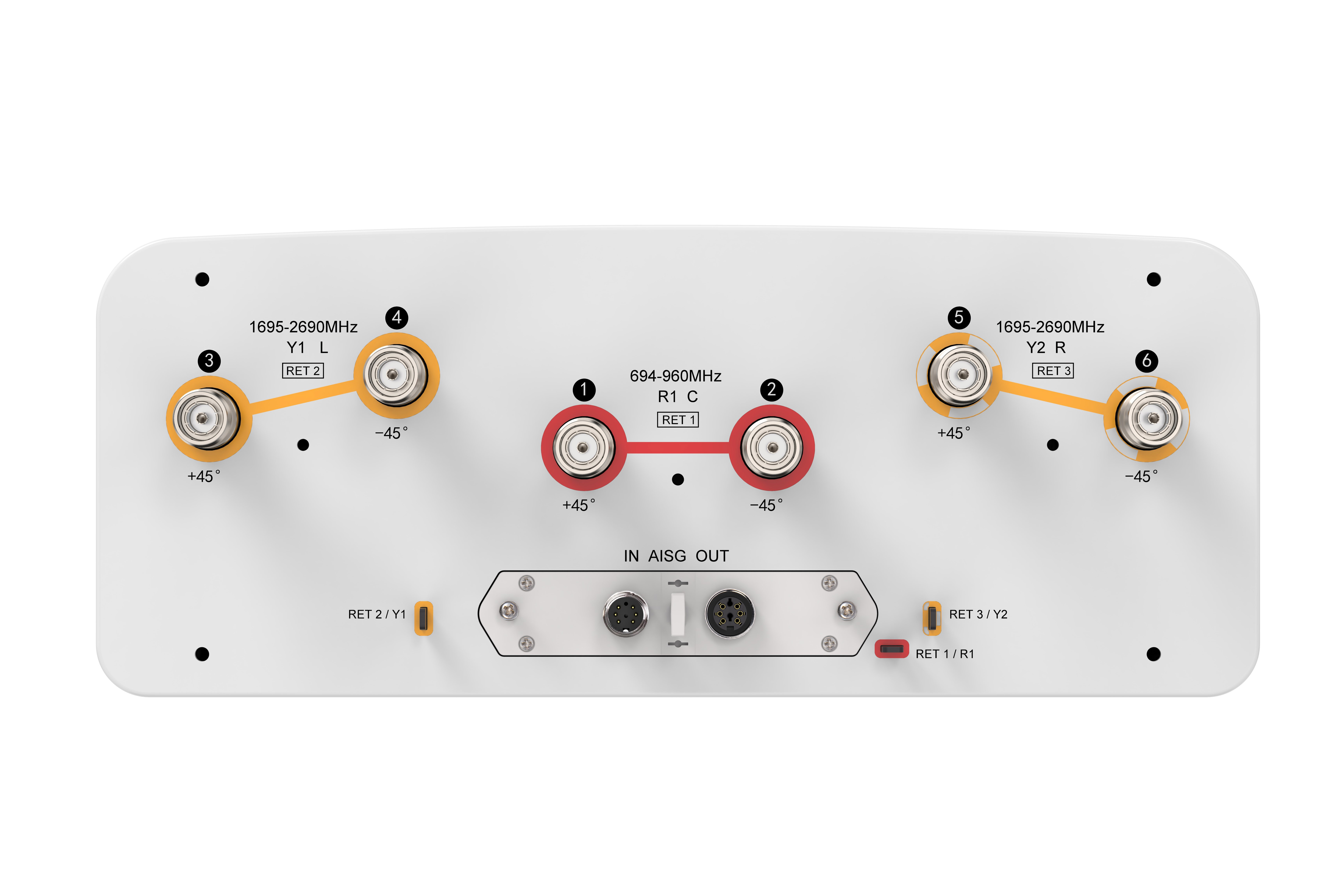 RVV-65D-R3VB | ANDREW