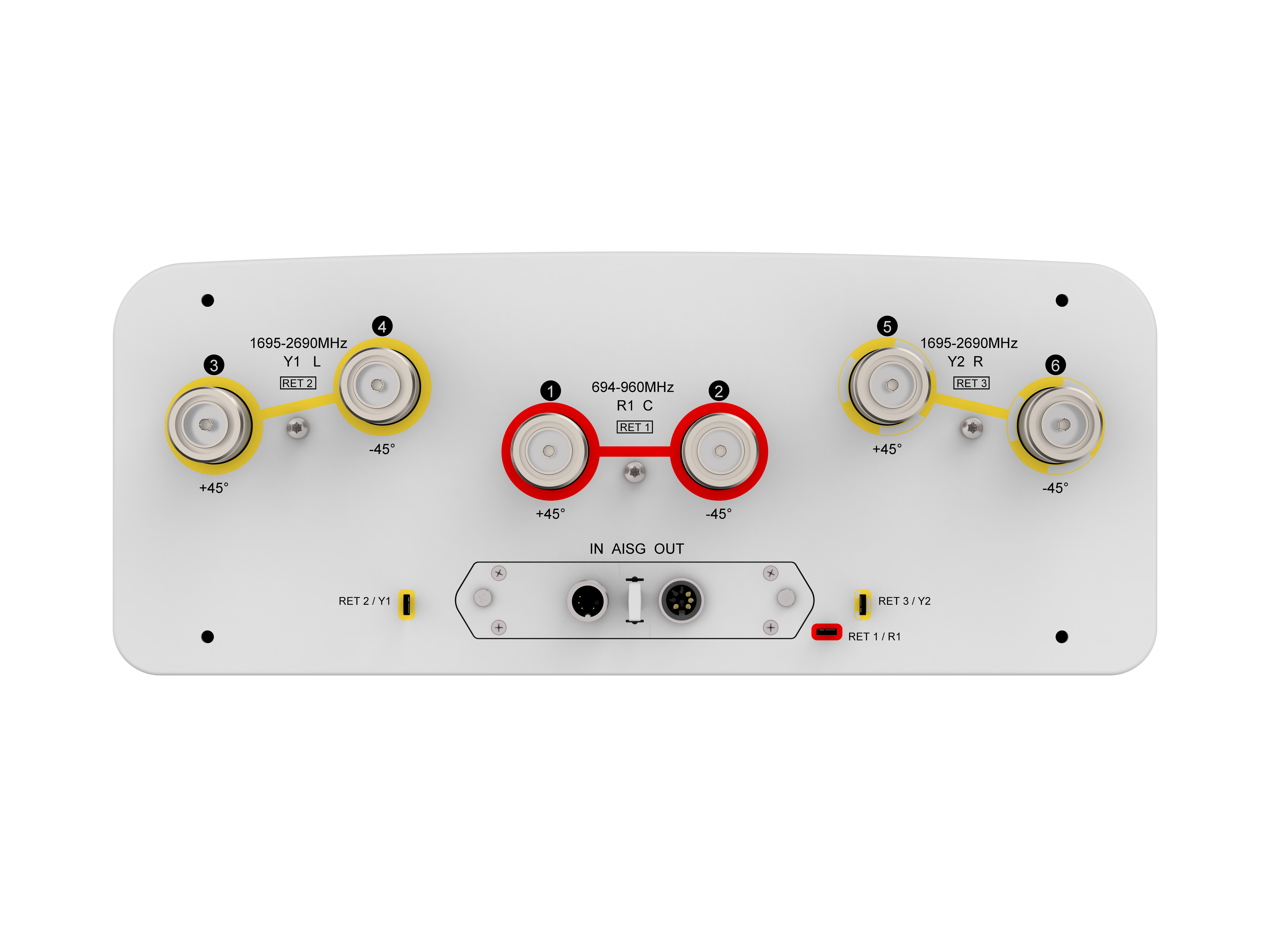 RVV-65D-R3VB-V2 | ANDREW