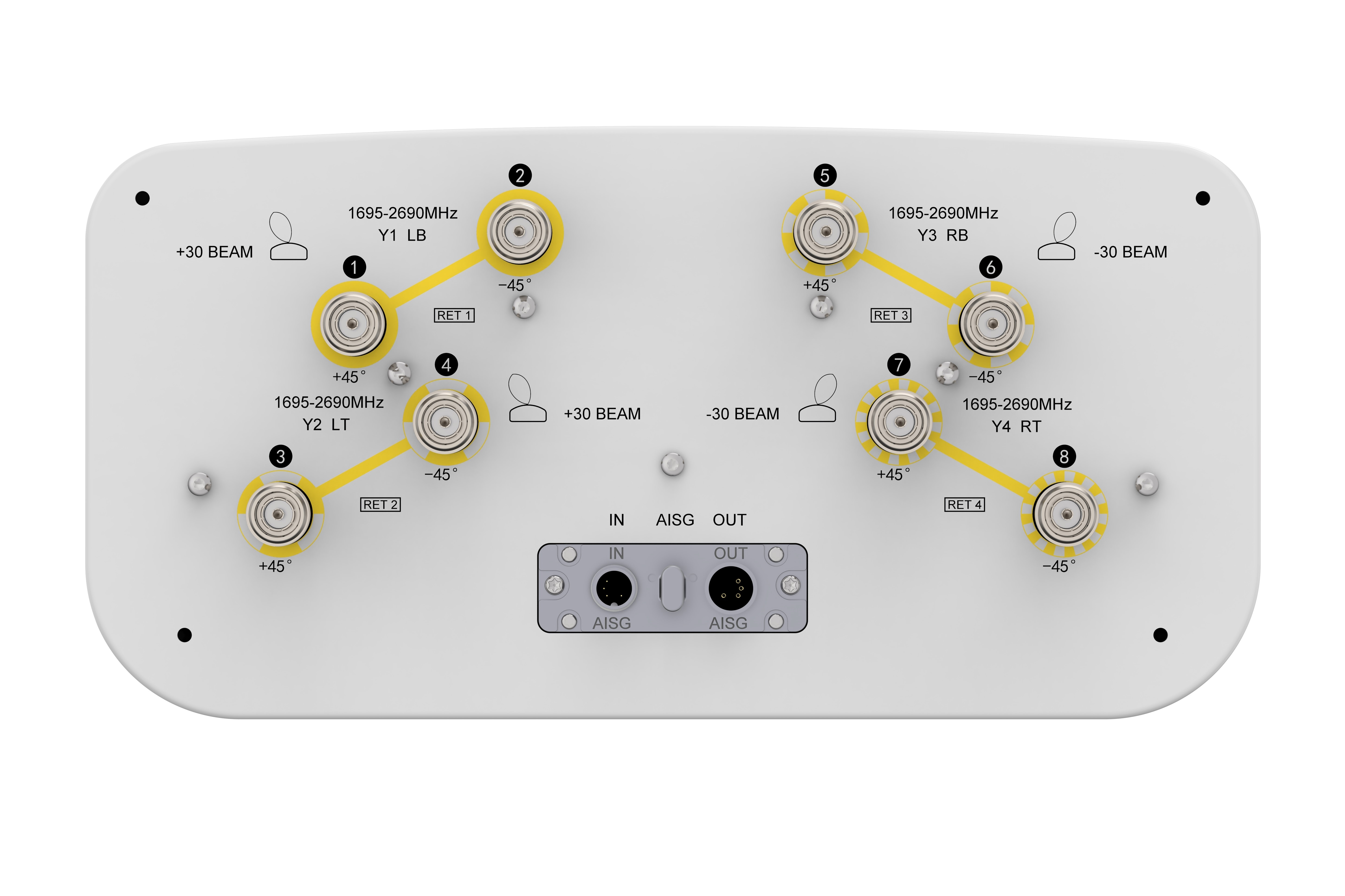 2VV-33B-R4VB | ANDREW